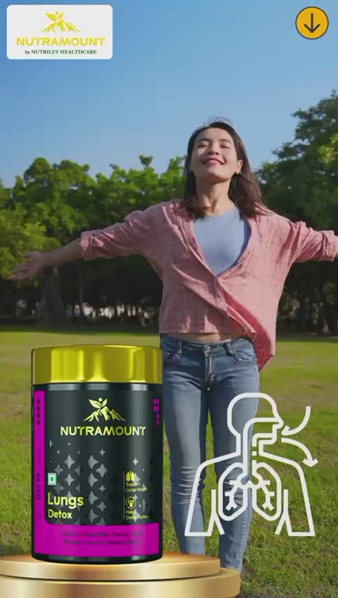 Wellness Multivitamin Tablets For Men & Women | Nutramounts